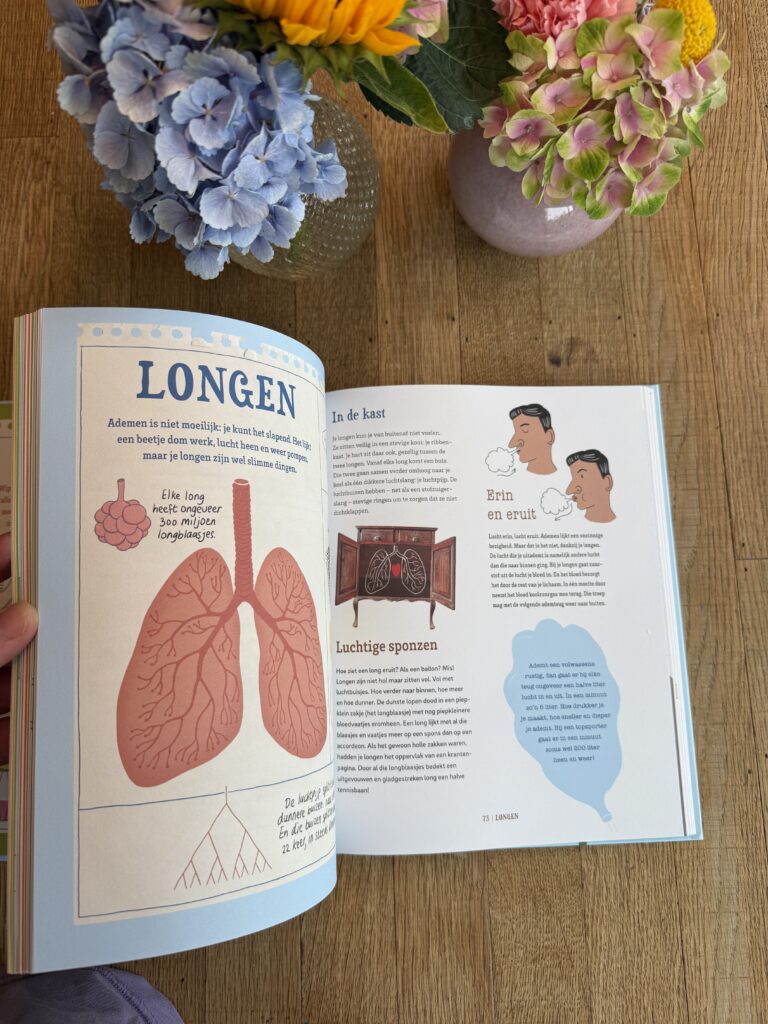 Van tong tot teen | Boekwijzer.com